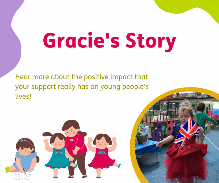 Leeds Mencap - Learning Disability Charity | Mencap Learning Disability